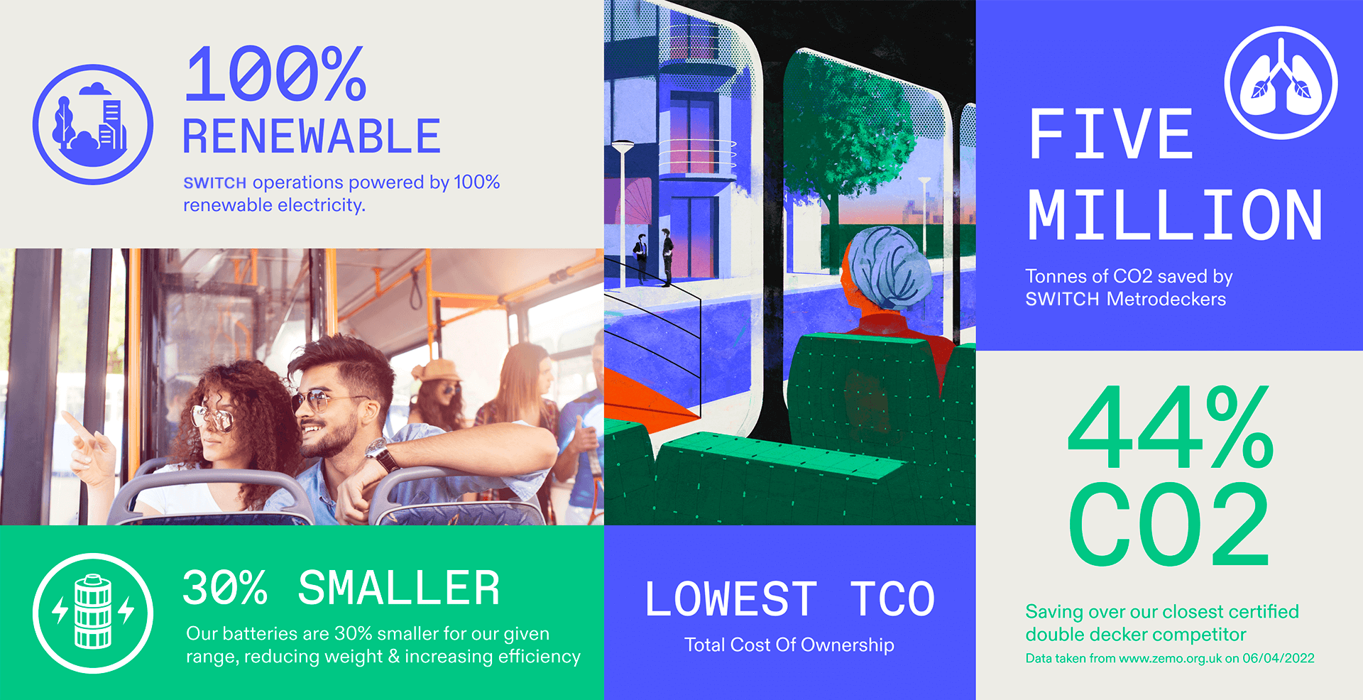 Saboo eZone | Switch Saboo eZone: Your Destination for Quality Electric ...